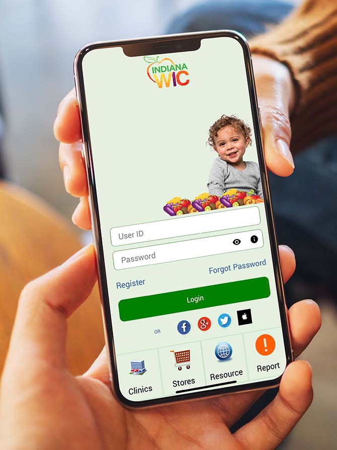WIC Resources – Indiana Wic